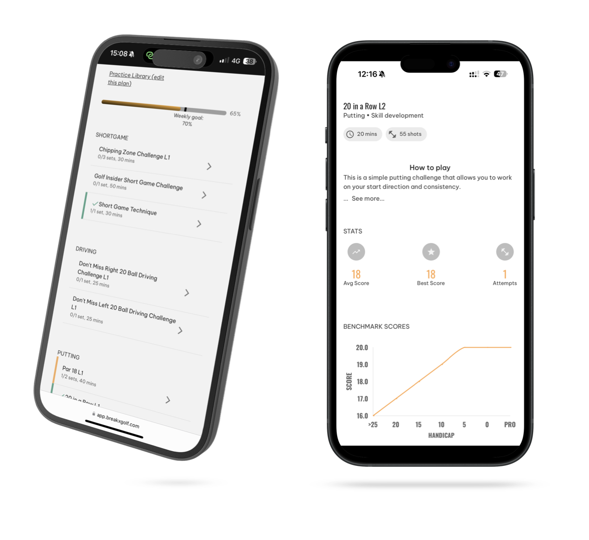 Break X Golf Break X Golf