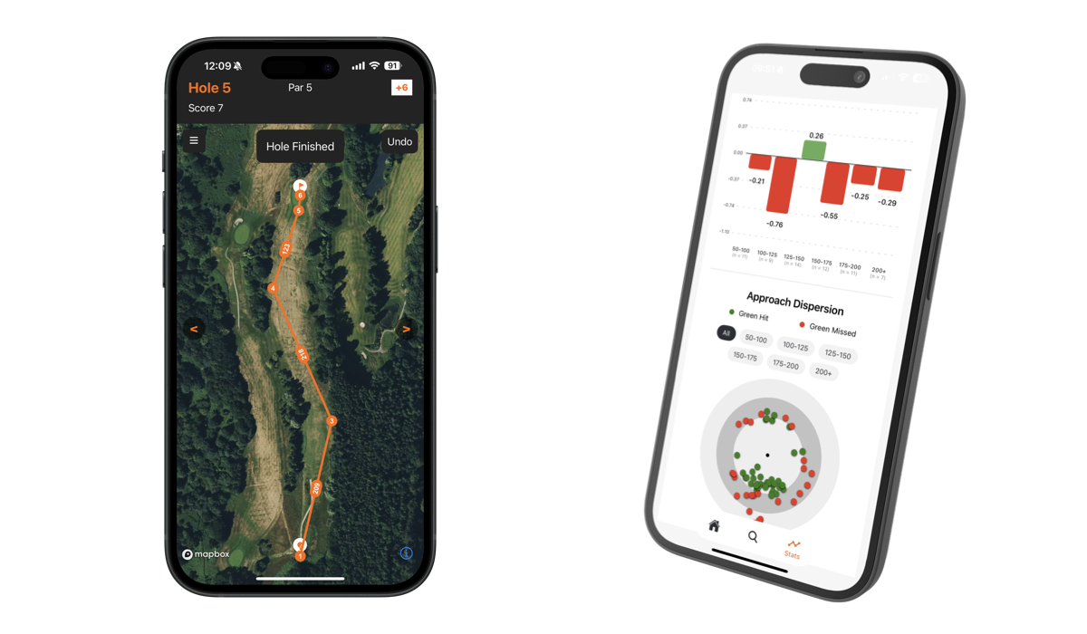 Golf Practice Routine: Build Your Weekly Plan (Free Tool) - Break X Golf