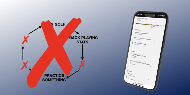 golf practice routine – How To Optimize Yours - Break X Golf